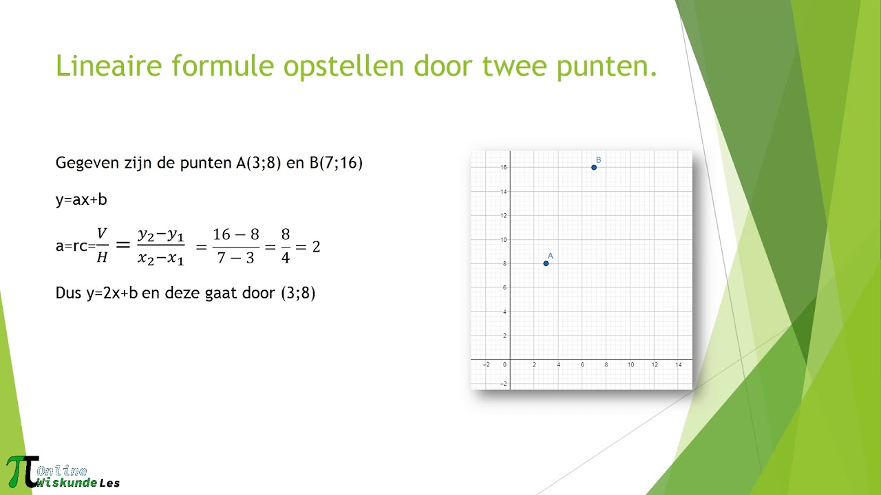 Lineaire formules opstellen (vwo 3) - YouTube
