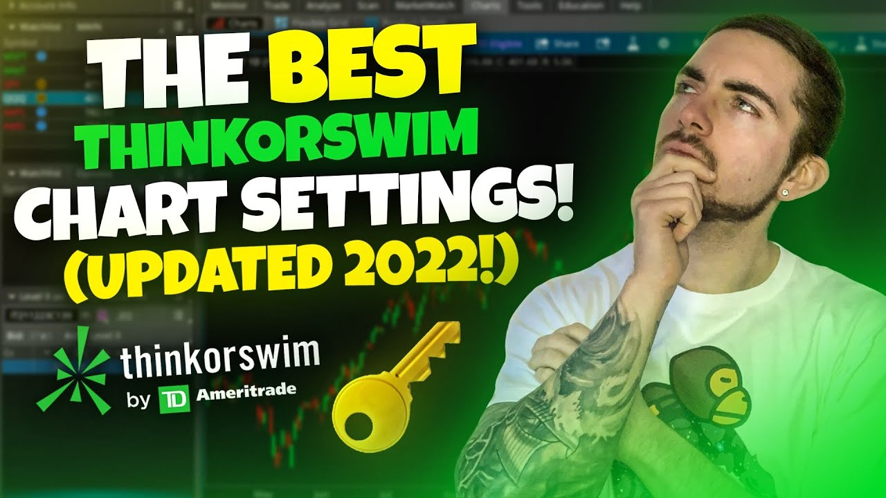 MY THINKORSWIM CHART SETUP 2023!!! - YouTube