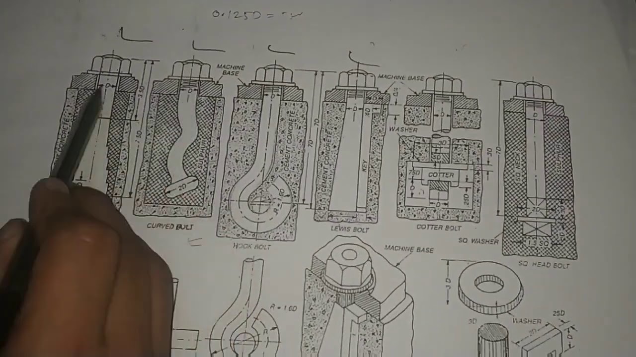 How to draw curved bolt (foundation bolt) in engineering drawing ...