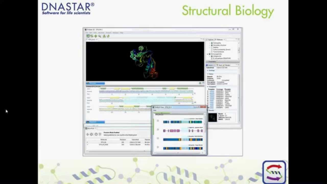 DNASTAR - Advances in Protein Structure Prediction Webinar - YouTube