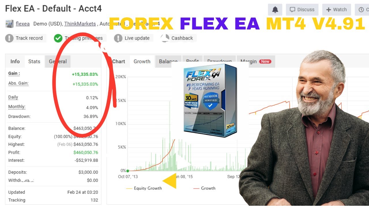 Forex Flex EA MT4 NEW VERSION MYFXBOOK REVIEW / DOWNLOAD - YouTube