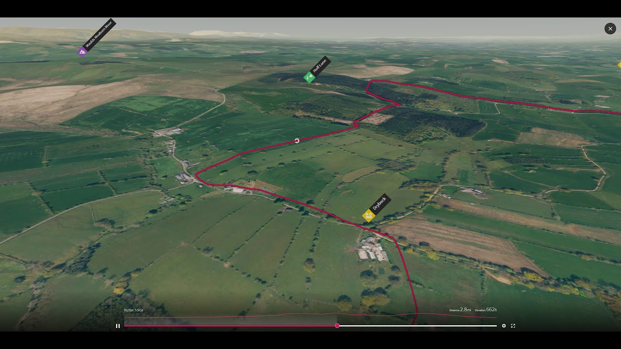 Rutter Force, Eden Valley, Cumbria - 3D fly-through - YouTube