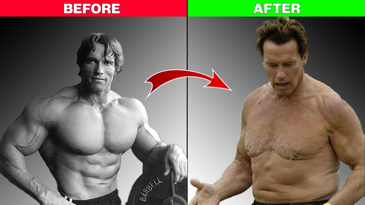 5 Worst Mindsets Stopping Your Muscle Growth - YouTube