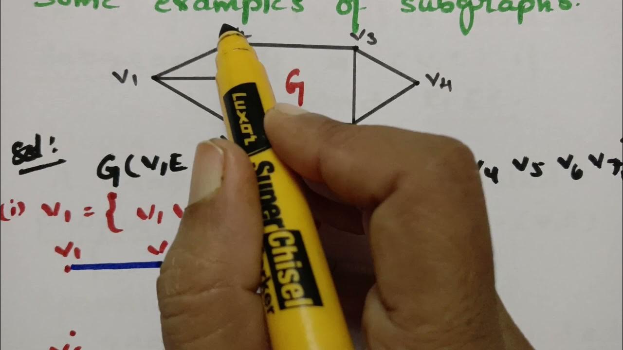 @btechmathshub7050Subgraphs-Proper Subgraphs-Spanning Subgraphs- Graph ...