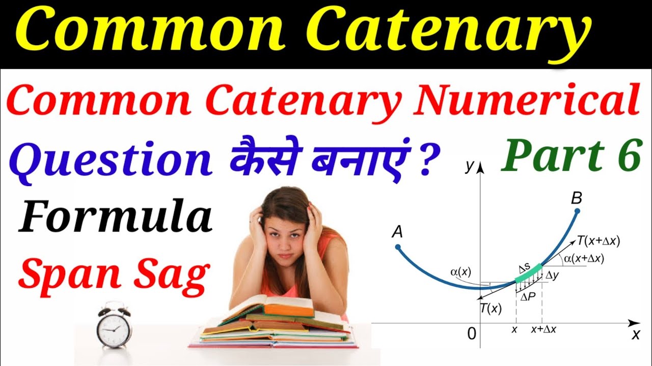 Common Catenary || Common Catenary Numerical Question कैसे बनाएं ? || # ...