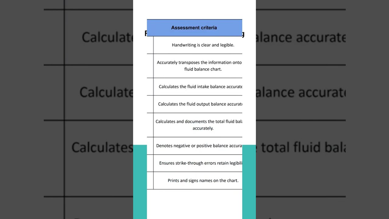 NMC OSCE Fluid Balance FB Marking Criteria YouTube NMC OSCE Fluid Balance FB Marking Criteria YouTube