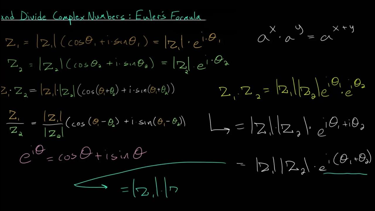 Multiply and Divide Complex Numbers with Euler's Formula - YouTube