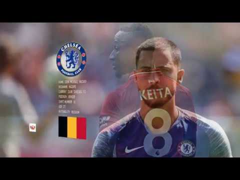MUSLIM FOOTBALLER IN PREMIER LEAGUE - YouTube