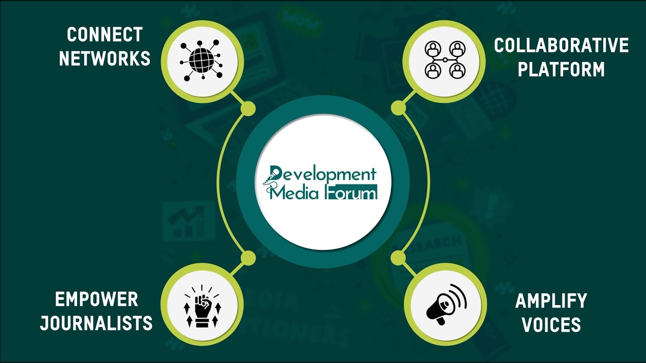 Development Media Forum: The Beginning - YouTube
