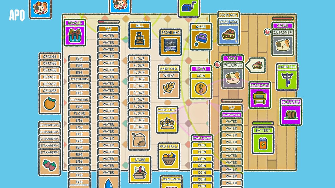 i can't keep up with this CHAOTIC cooking game! (Cookard) - YouTube