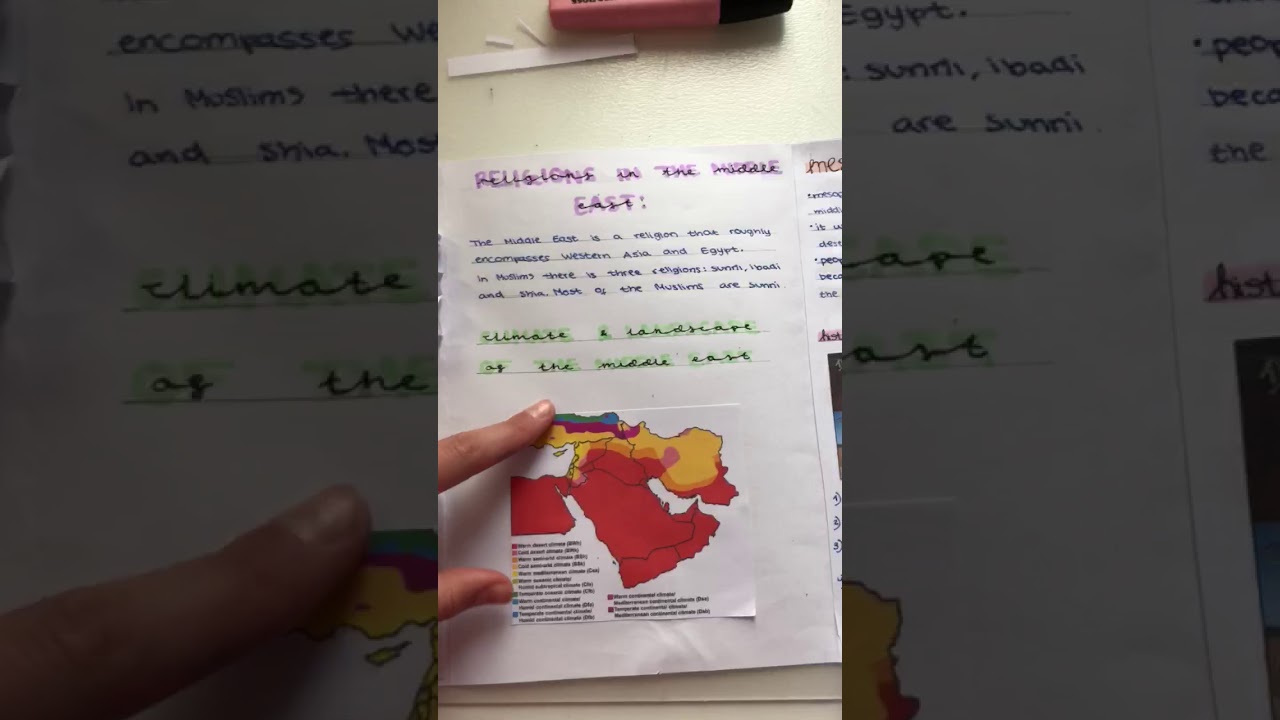 Creative note taking - YouTube