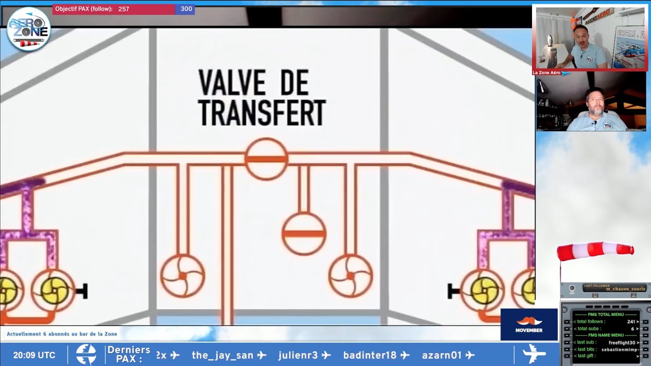 La Zone Aéro du 09 novembre 2022 : Air Transat 236 / Facteur humain ...