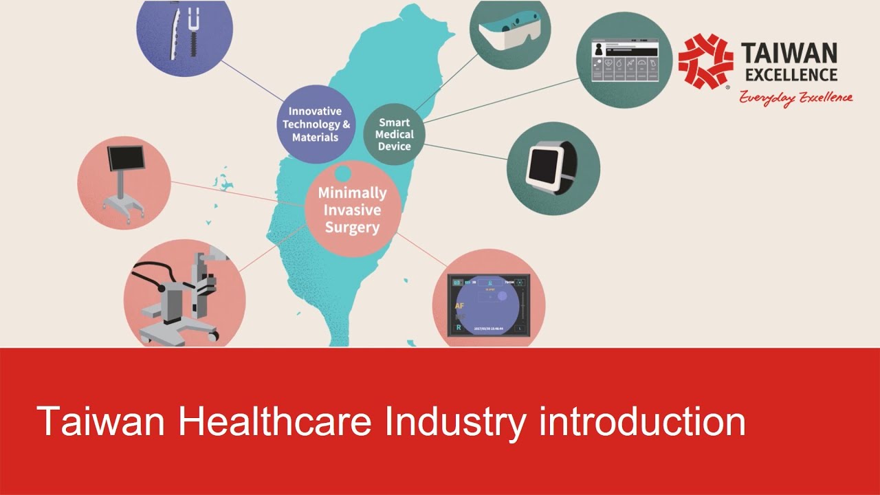 Taiwan Healthcare Industry introduction｜Taiwan Excellence 台灣精品 - YouTube