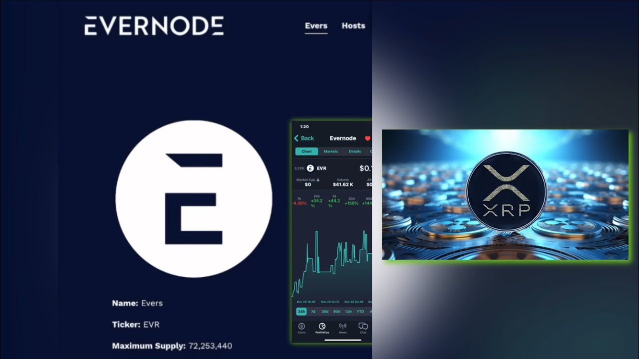 EVERNODE‼️EVR THE XRP LAYER 2👀BUY IT🔥 - YouTube