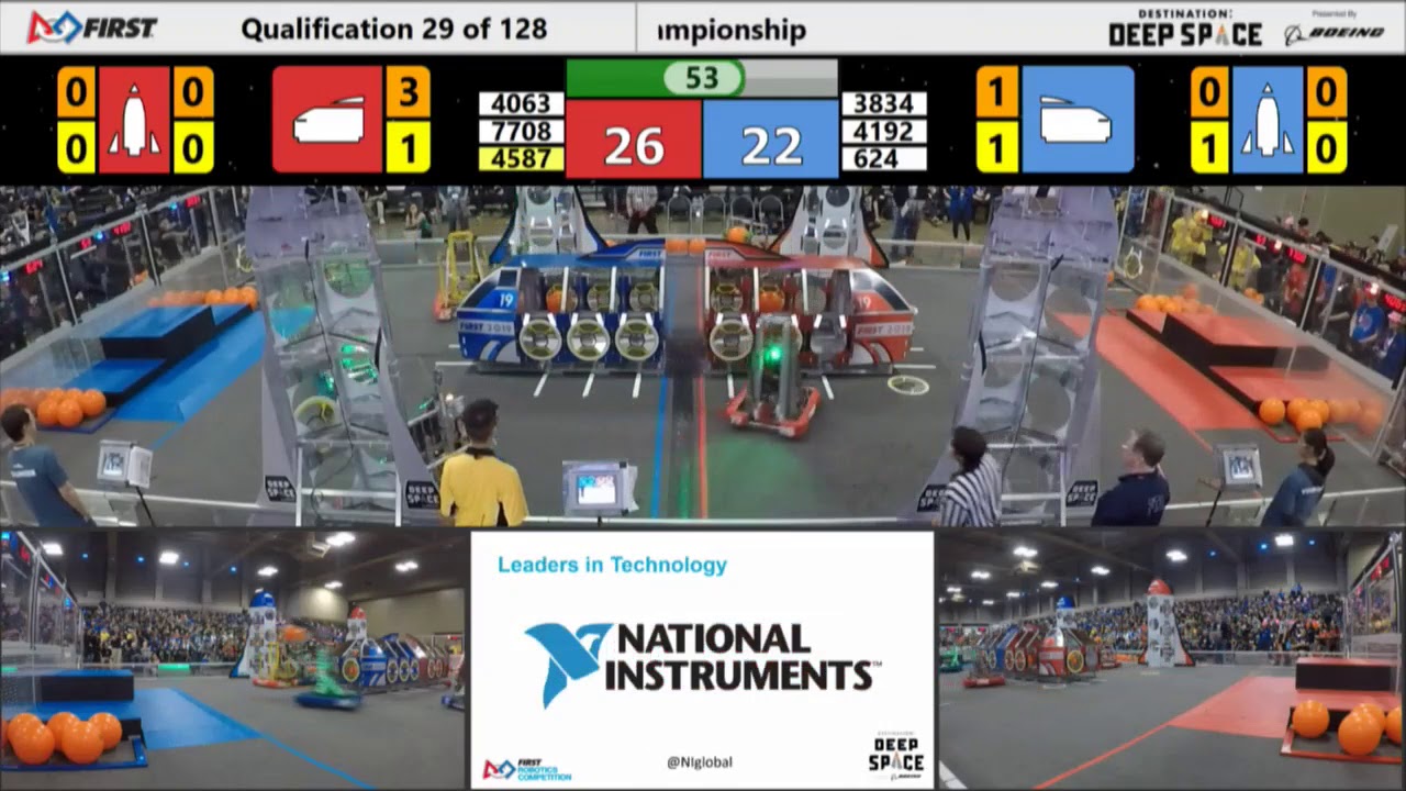 FiT State 2019 Q29 - YouTube