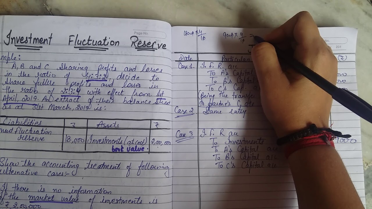 Investment fluctuation reserve explained with EXAMPLE - YouTube