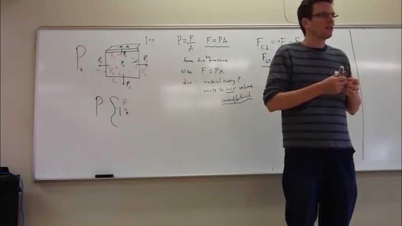 11. A: General Physics I Lecture - YouTube