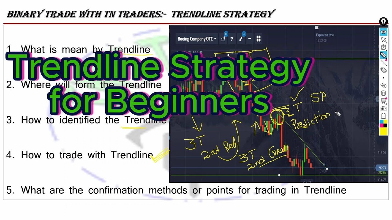 1min trading strategy Trendline for BEGINNERS in Quotex - YouTube
