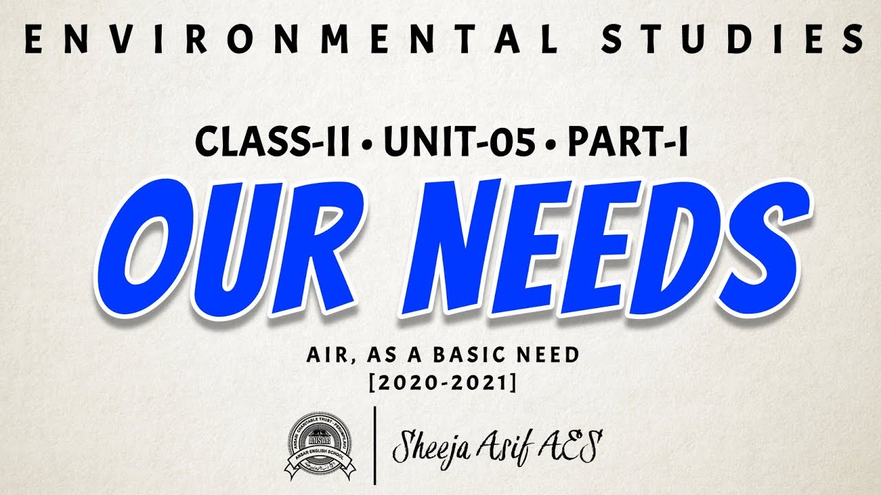 Air, As a Basic Need | Our Needs | Chapter-5 | Environmental Studies ...
