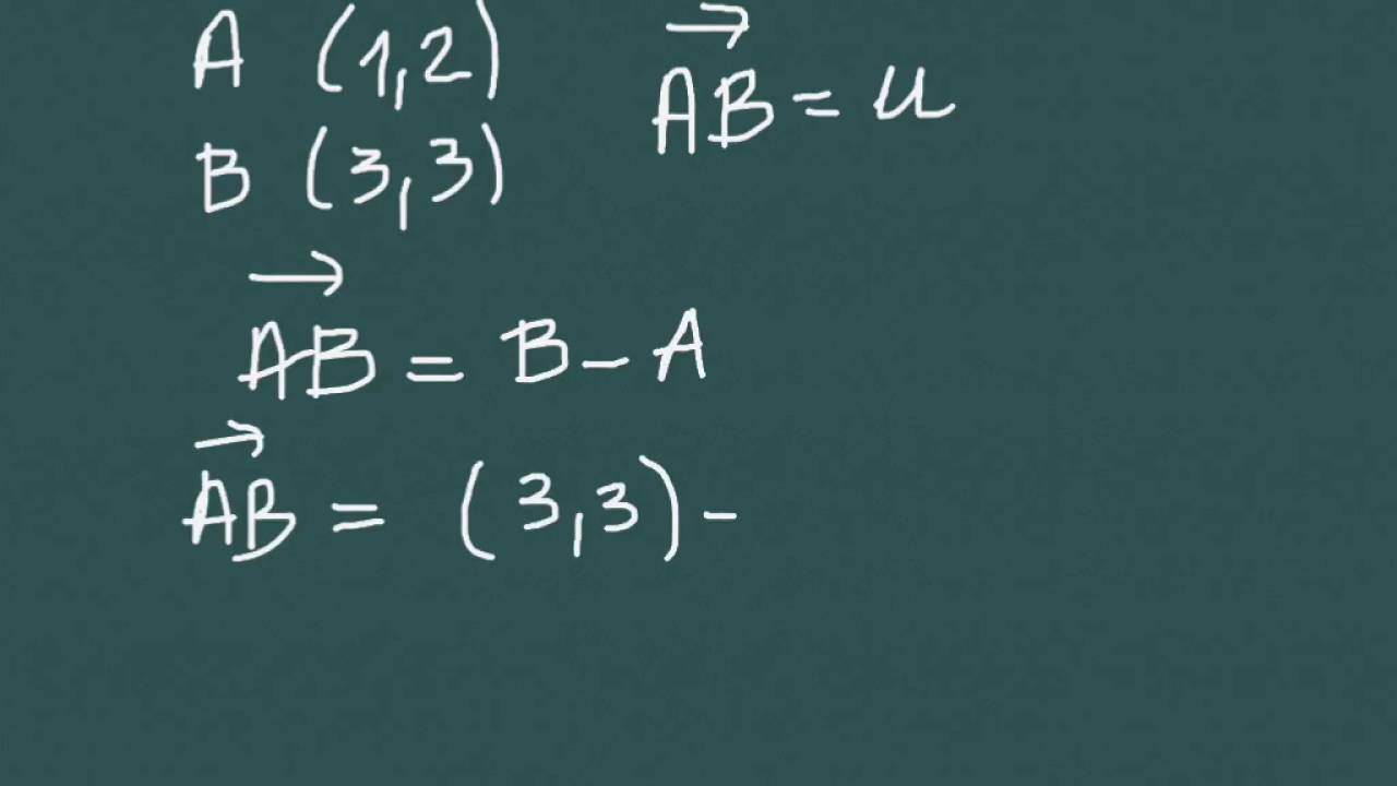 Vetor 1- Modulo de um vetor (Vector Magnitude) - YouTube