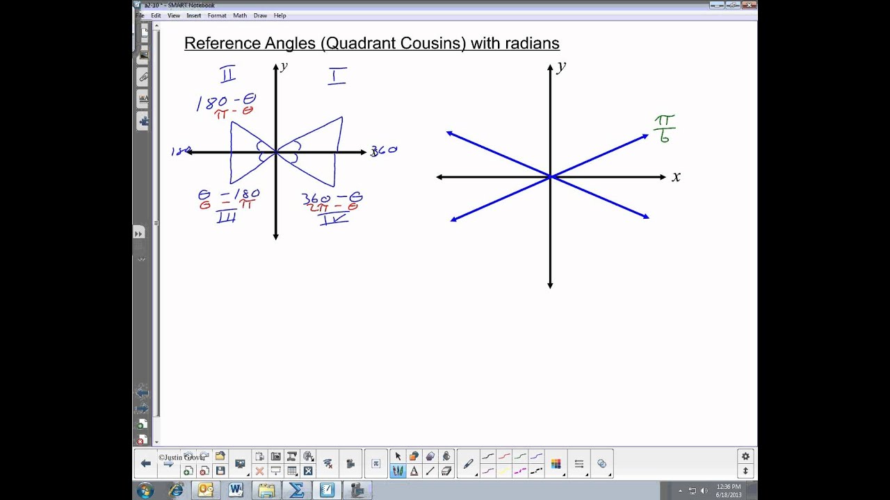 Reference Angles Quadrant Cousins with radians - YouTube