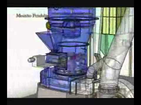 Moinho Pendular Usequipa Raymond - YouTube