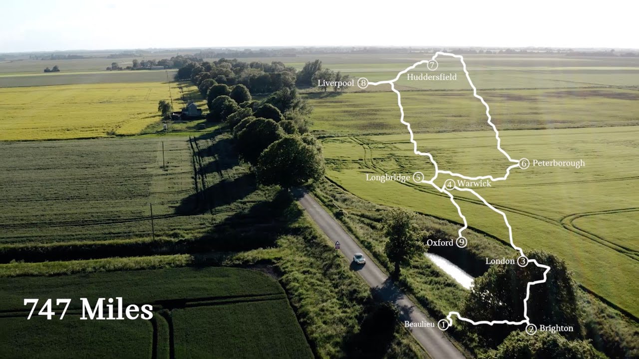 INCREDIBLE MINI TOUR. - YouTube