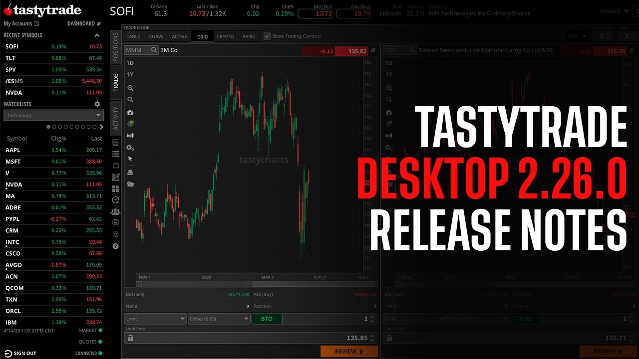 tastytrade Desktop Version 2.26.0 Release Notes - YouTube