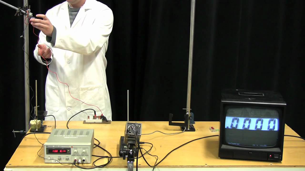 MIT Physics Demo -- Potential Energy to Kinetic Energy - YouTube