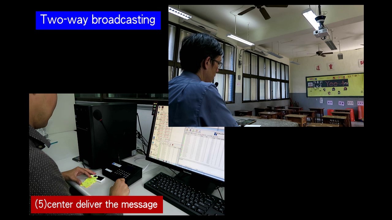 IP-based PA system with intercom function - YouTube
