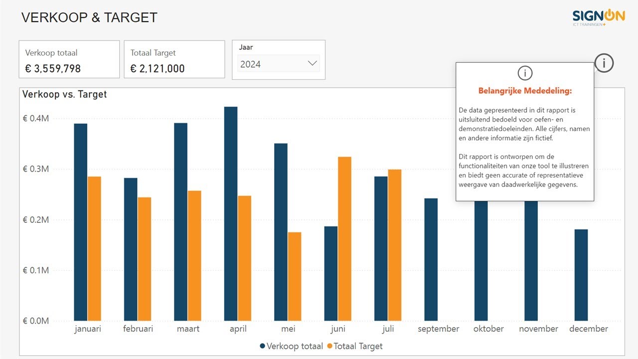 Power BI: Hoe maak je "Pop-up" informatie velden in Power BI rapporten ...