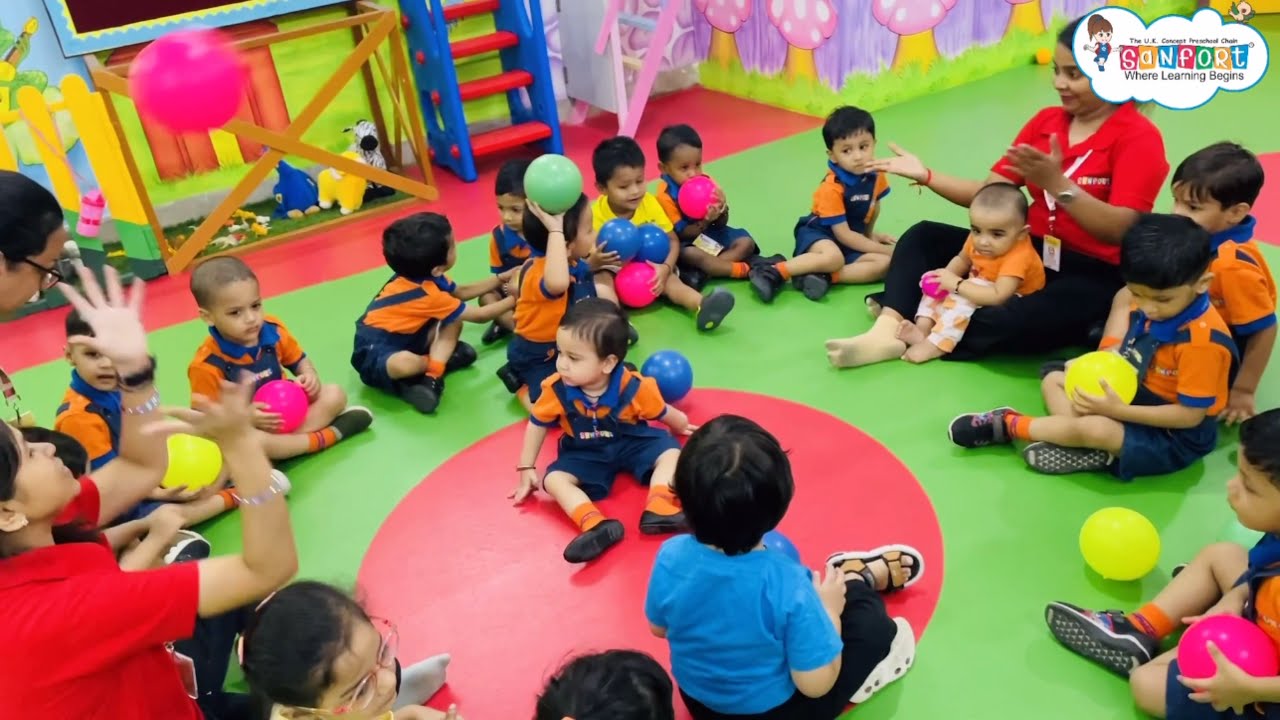 Learning Parts of Body Name | Counting 1 to 10 With Game | Morning ...