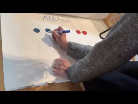 Addition - using counters - YouTube