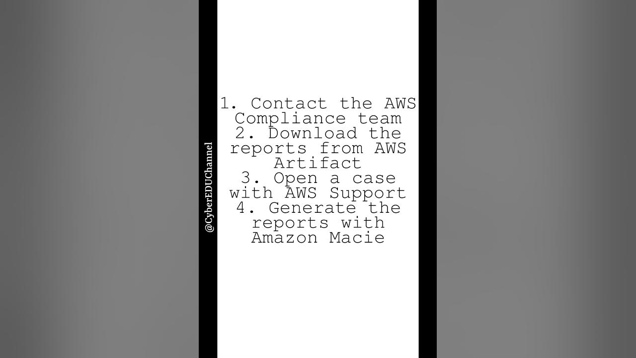 Amazon AWS Certified Cloud Practitioner Practice Questions - YouTube