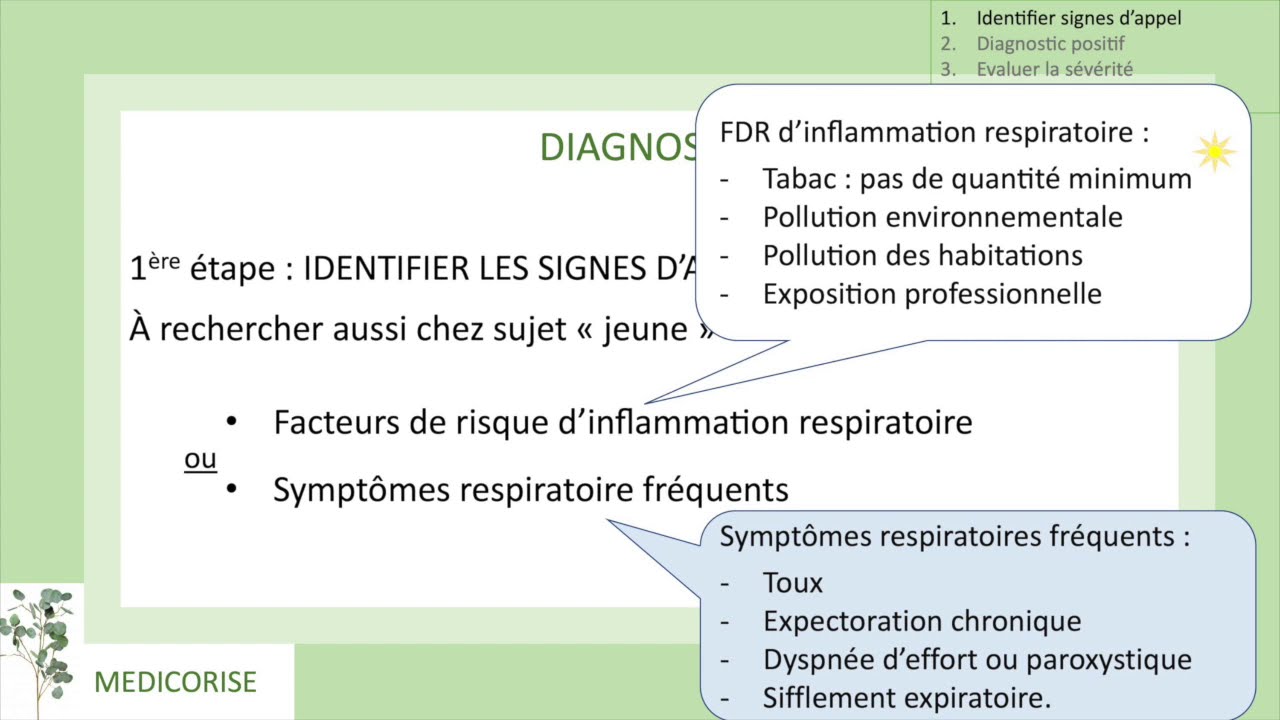 BPCO - 1/ Comment faire le diagnostic ? (reco HAS 2020) - YouTube