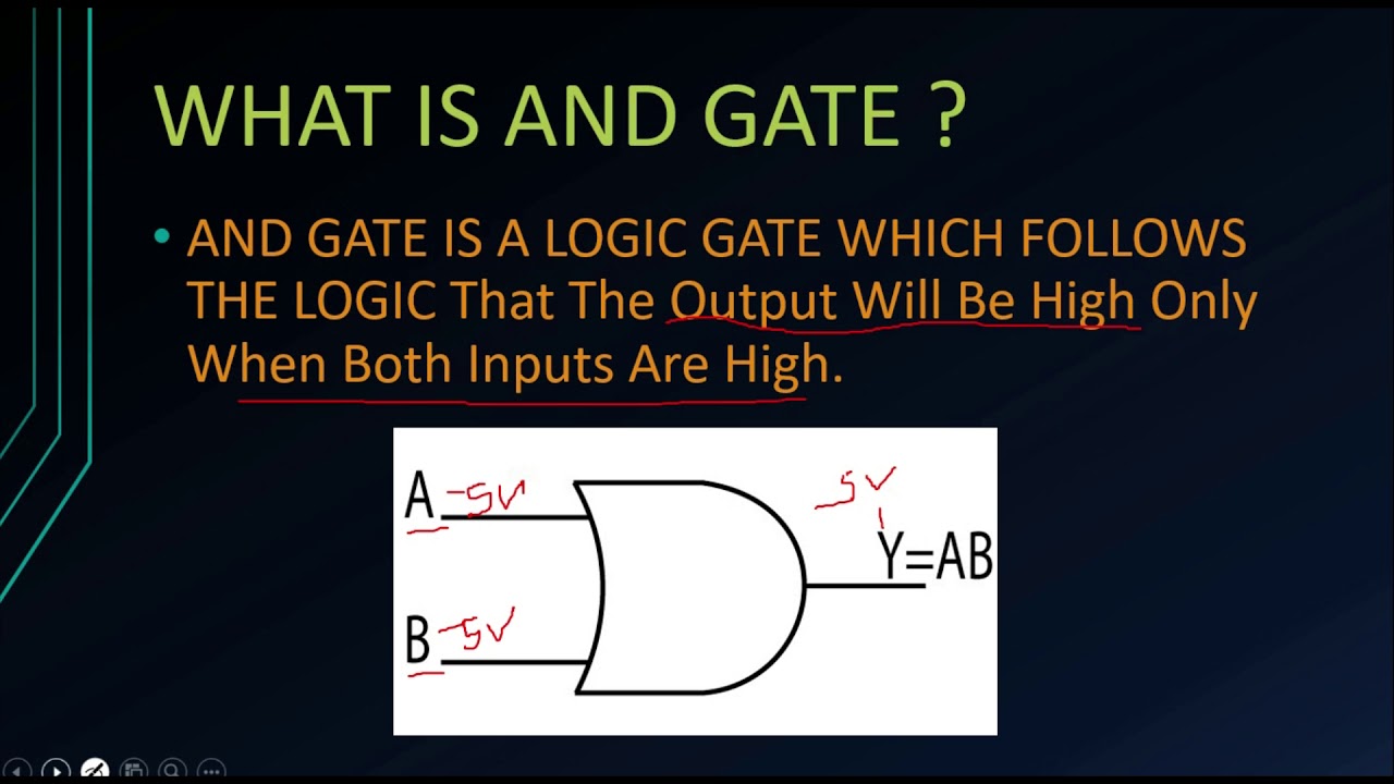 And Gate Explanation |Simulation In Multisim|Theory and Simulation ...