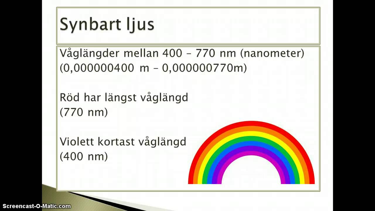 Ljusets brytning i ett prisma - YouTube