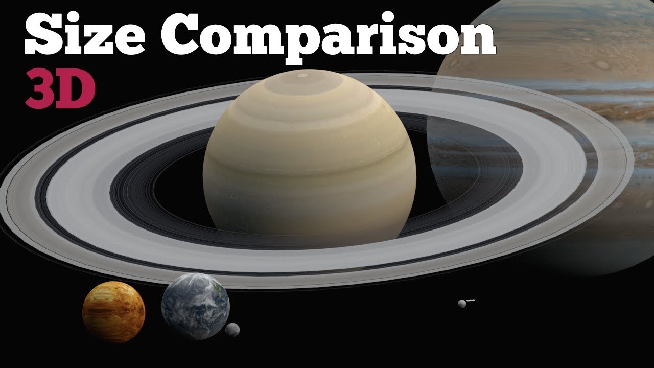 Our Solar System Size Comparison