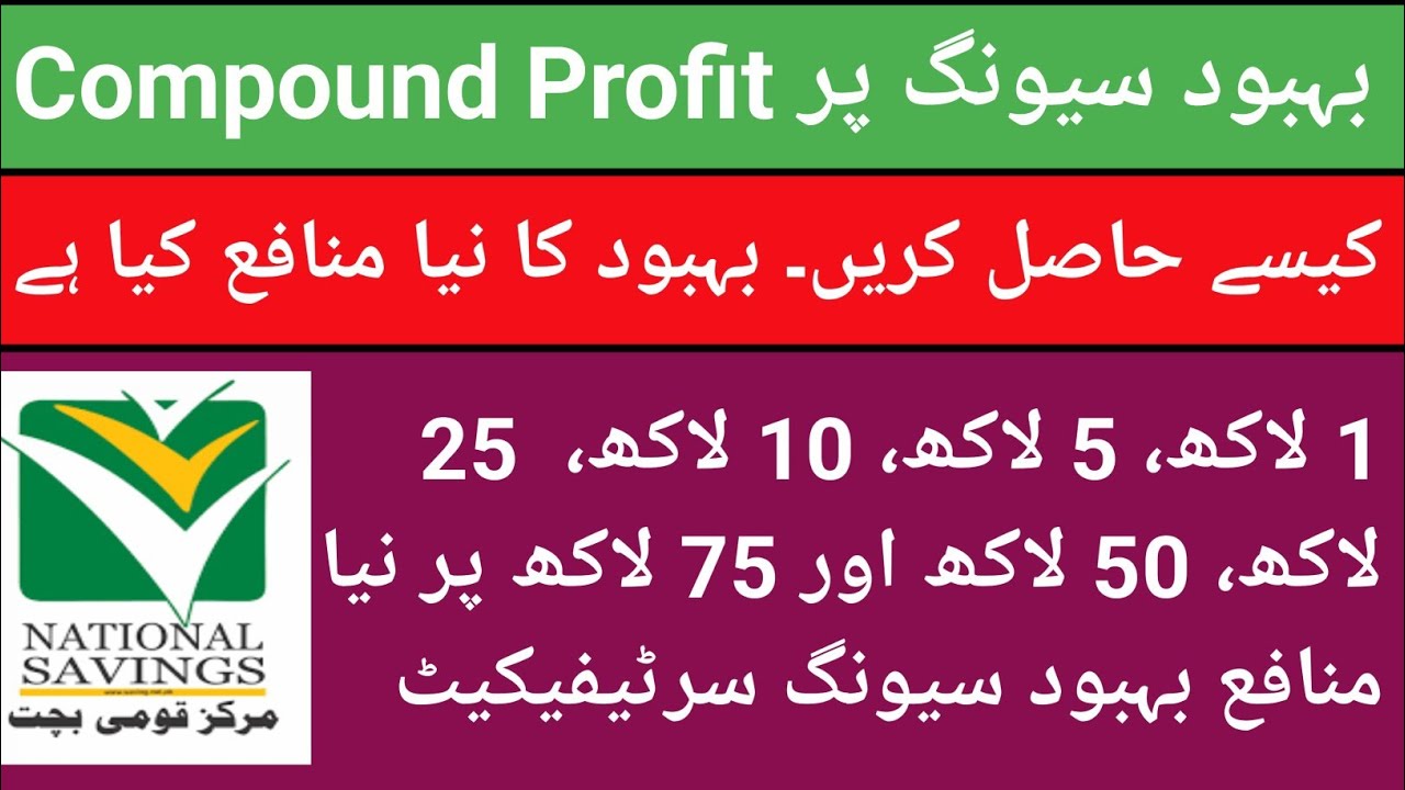 Behbood saving certificates profit rates 2024| Behbood saving ...