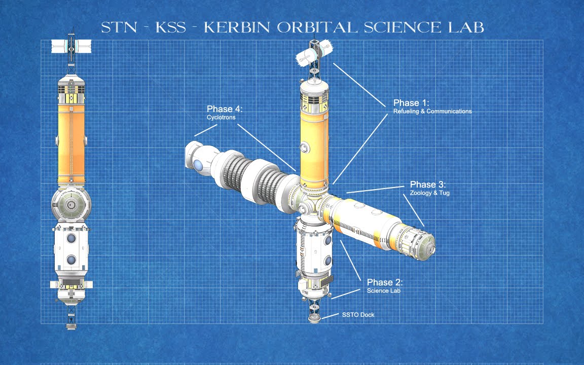 KSP-Interplanetary Voyage of Exploration-Ep_36 Station Upgrade - YouTube