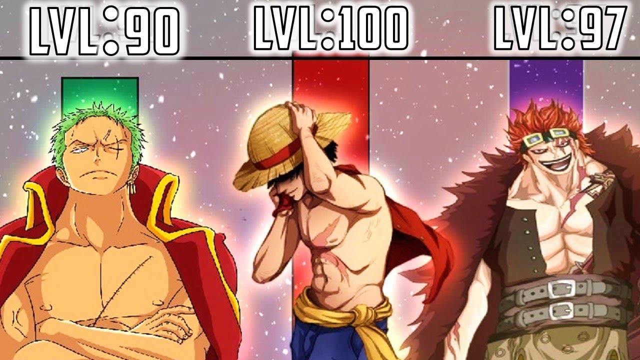 Ranking The Supernovas | One Piece Discussion - YouTube