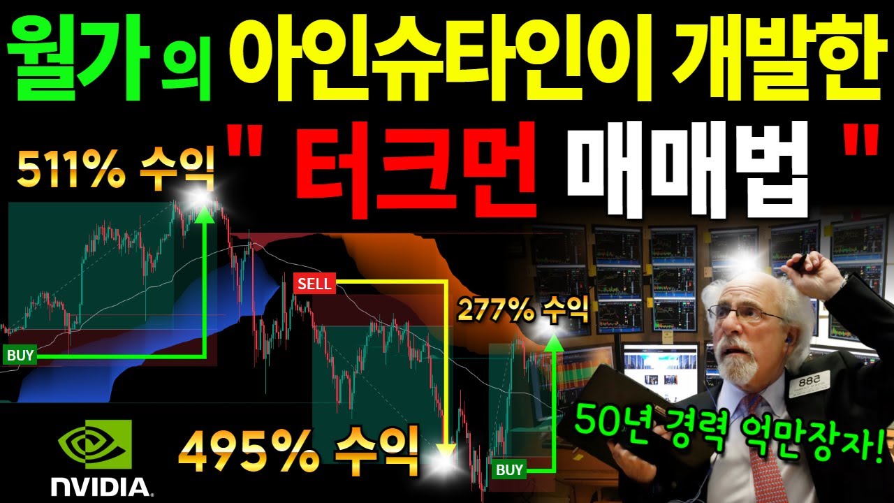 볼린저밴드 아닙니다 거래량을 기반으로 횡보구간을 전부 피해버리는 말도안되는 이 지표 투자 투자전략 주식 코인 볼린저밴드 도지코인 리플 Youtube