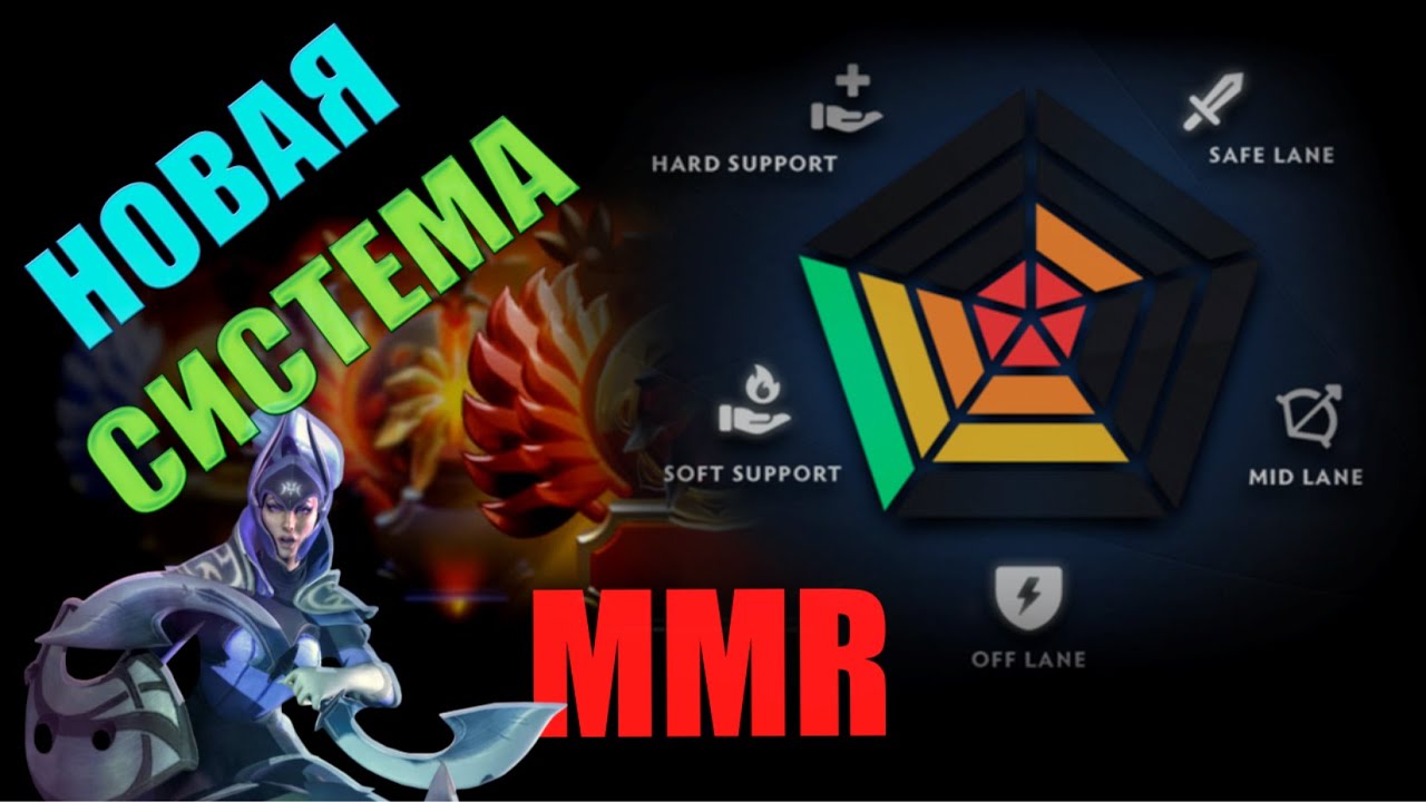🔥НОВАЯ СИСТЕМА MMR В DOTA 2 В 2020/НОВЫЙ ММР?🔥 #Dota2 #MMR #Ranked # ...