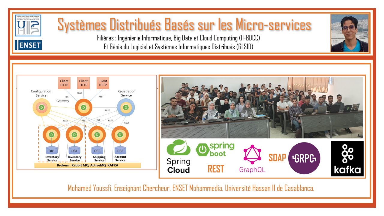 Part 3 All What you need about Micro Services Architecture Summary and ...