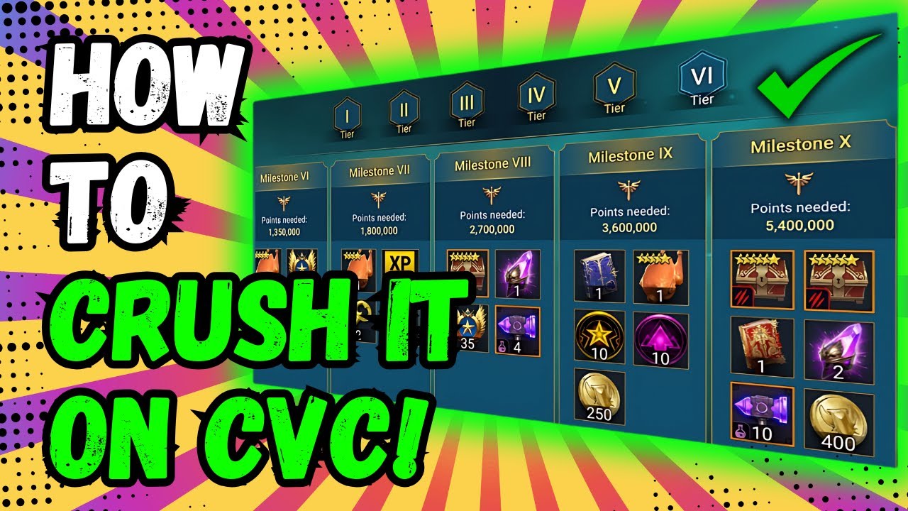 The ULTIMATE CVC Guide For Raid Shadow Legends! - YouTube