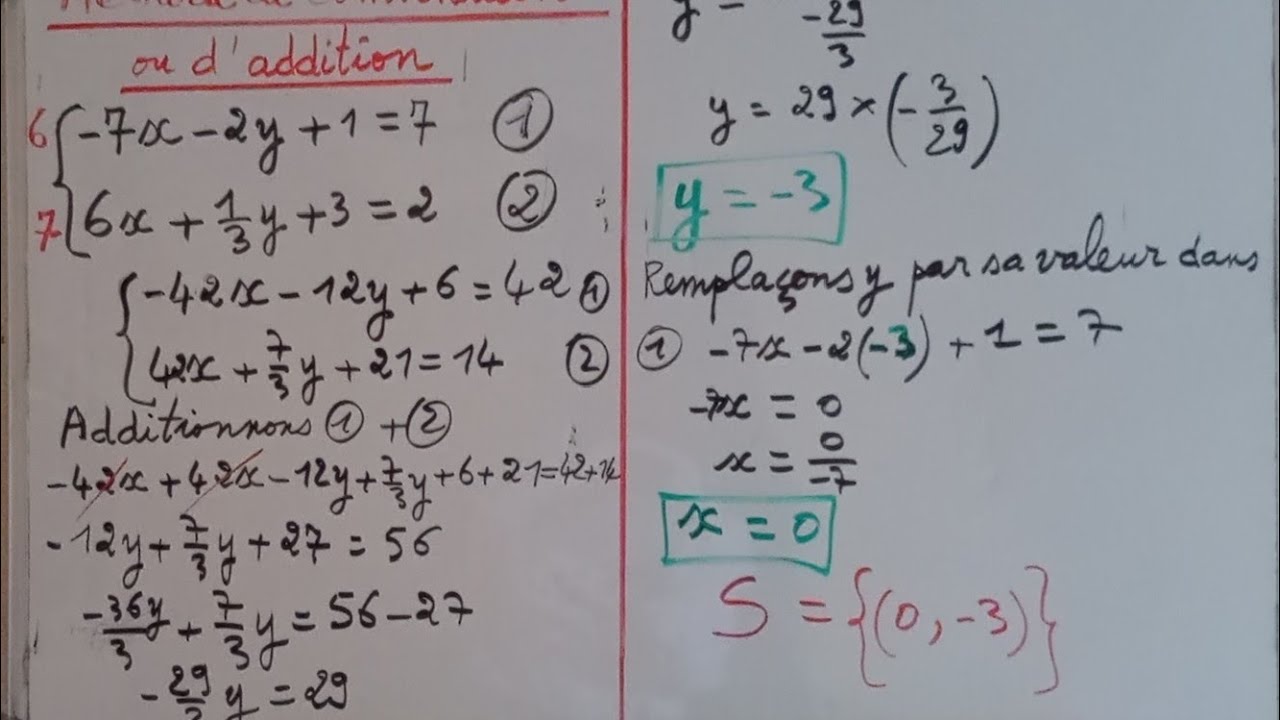 Résolution De Système D'équations À 2 Inconnues Par La Méthode De ...