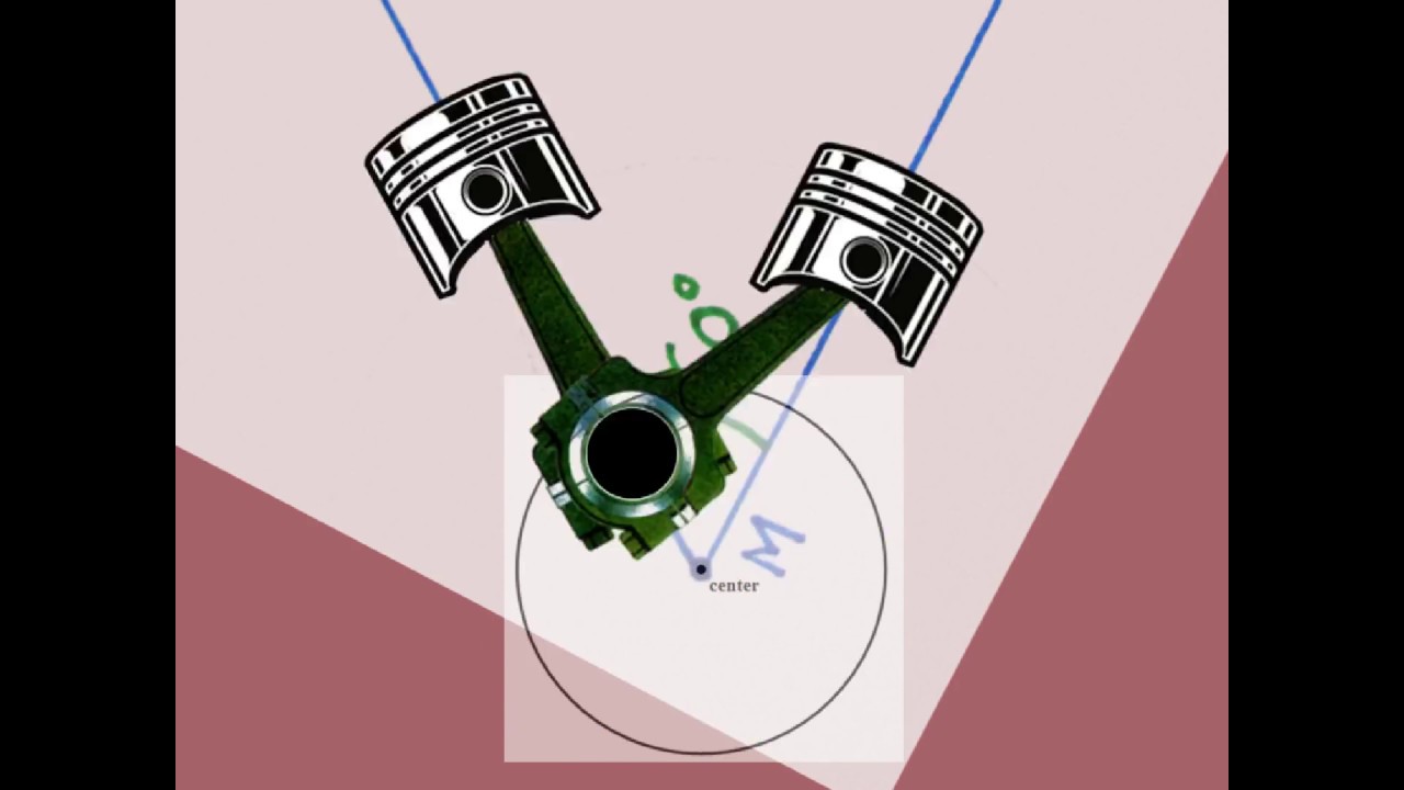 The 60 degrees V2 ENGINE - YouTube