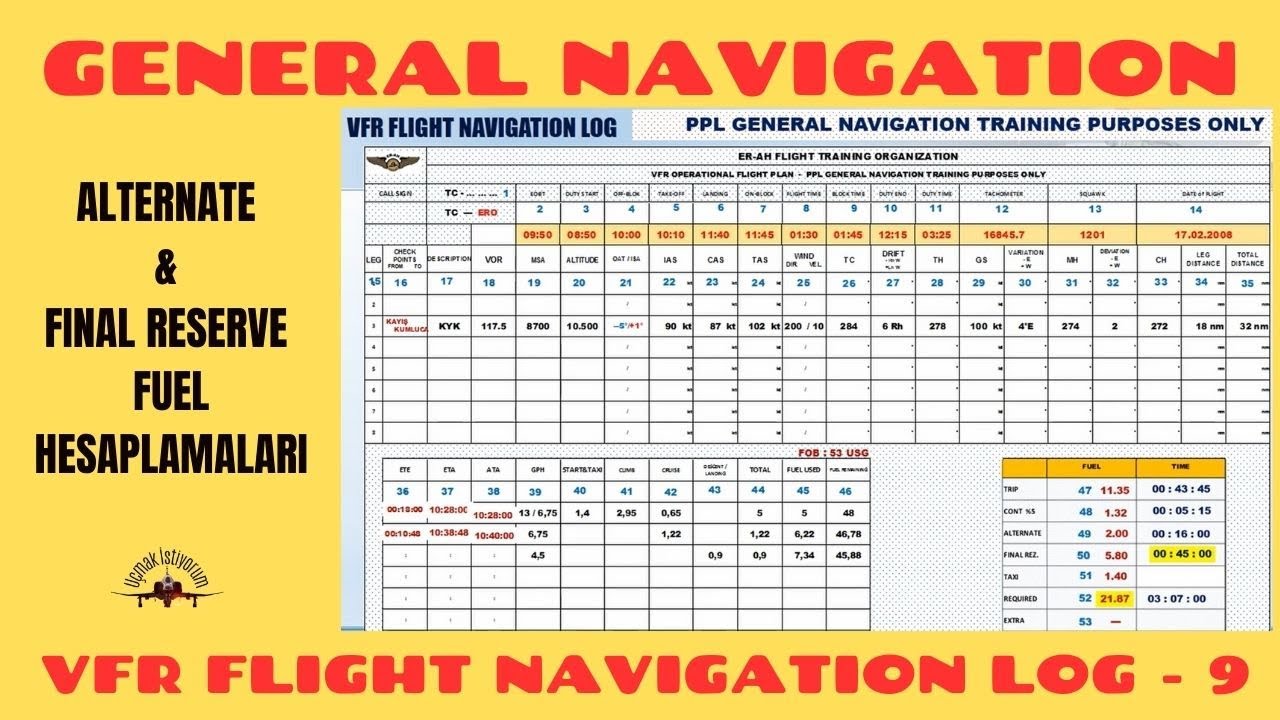 VFR Flight Navigation Log - 9: ALTERNATE & FINAL RESERVE FUEL ...