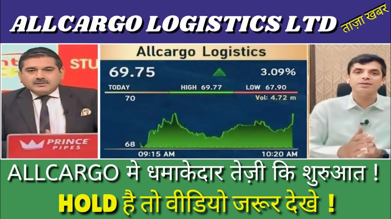allcargo logistics latest news | allcargo logistics share | allcargo ...