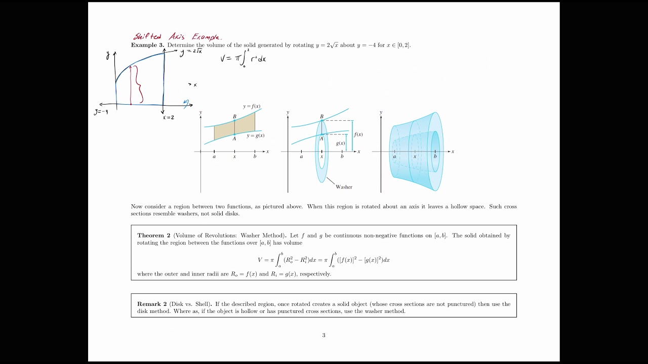 6.3 Volumes of Revolution - Example 3 Disk with Shifted Axis - YouTube